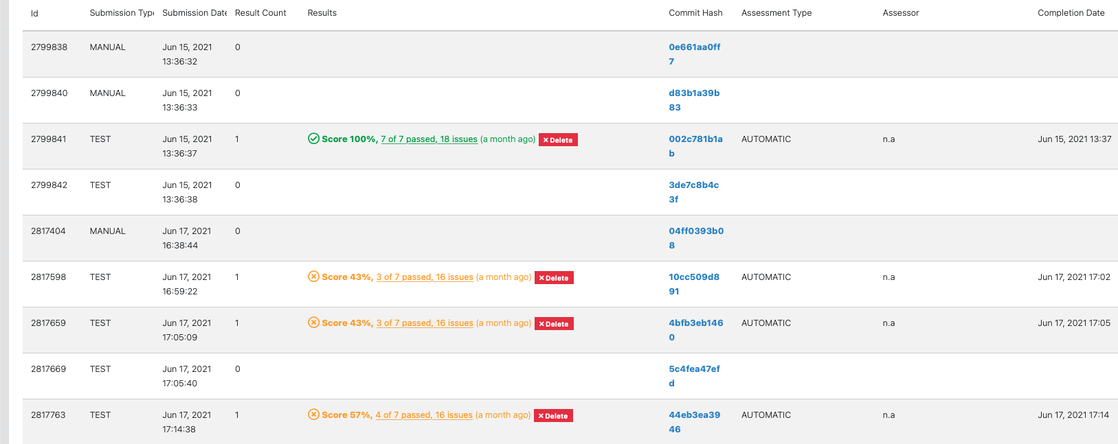 Missing results of solution participation · Issue #3786 · ls1intum/Artemis · GitHub
