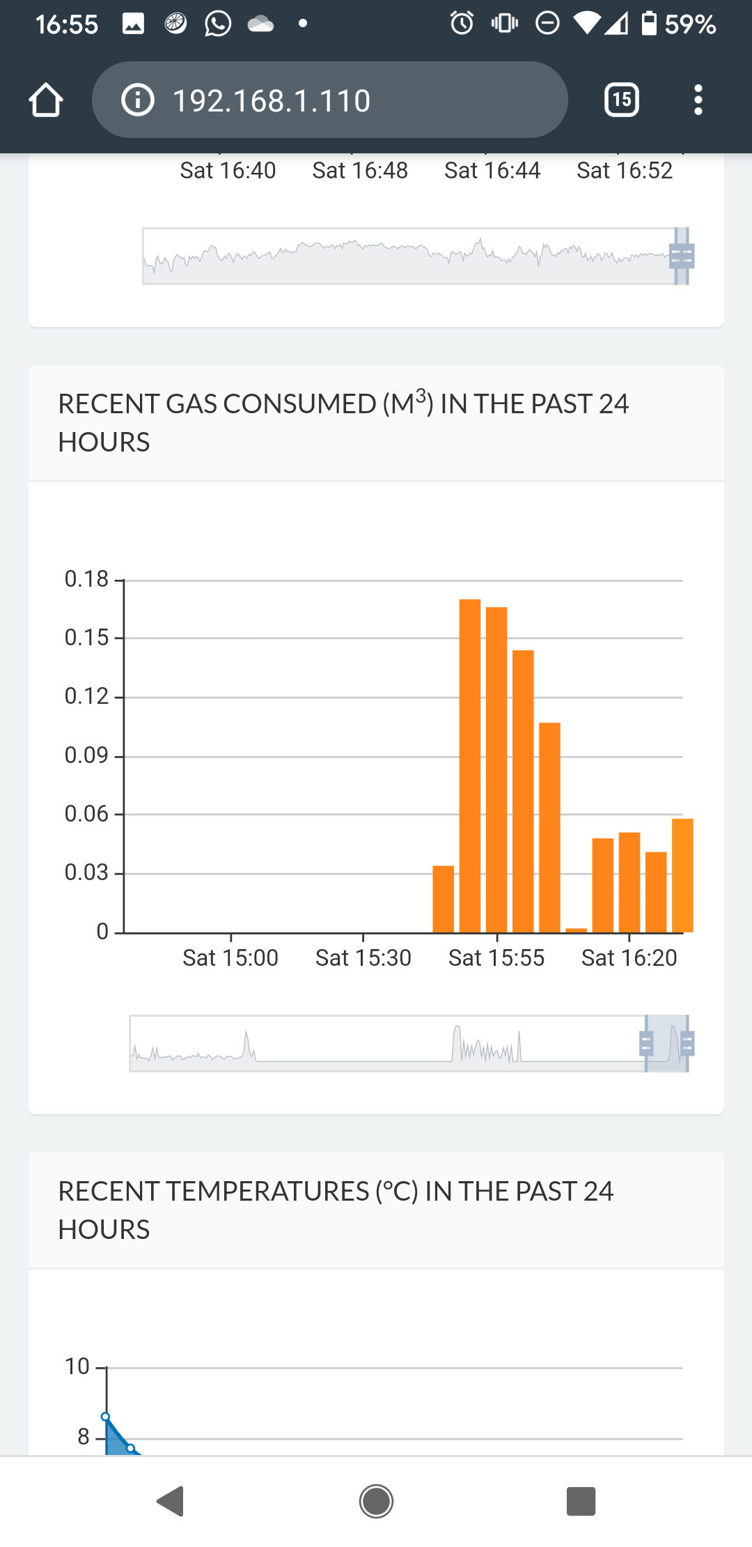 Gasgrafiek als staafdiagram · Issue #842 · dsmrreader/dsmr-reader · GitHub