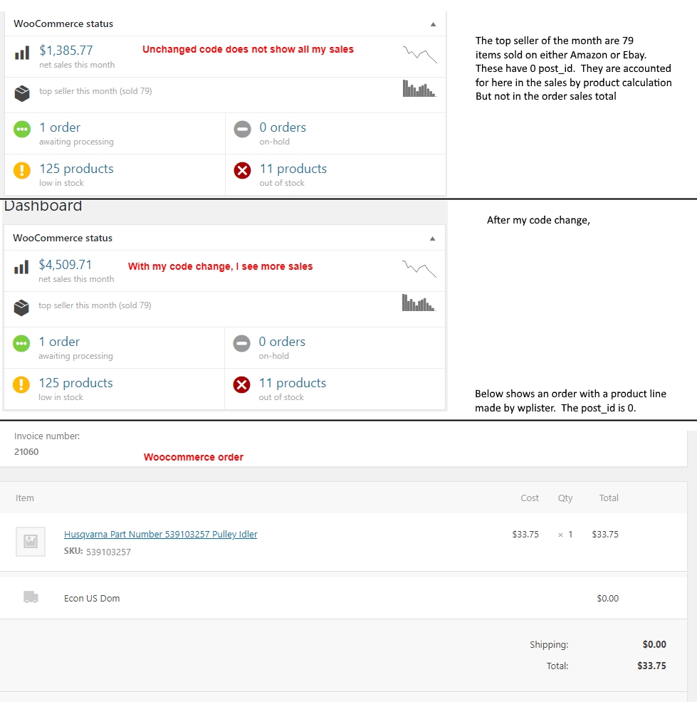Incorrect total sales calculation dashboard widget · Issue #19702 · woocommerce/woocommerce · GitHub