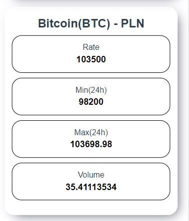 GitHub - JedrzejZygadlo/OrderBook-recruitment-task: Implement order ...