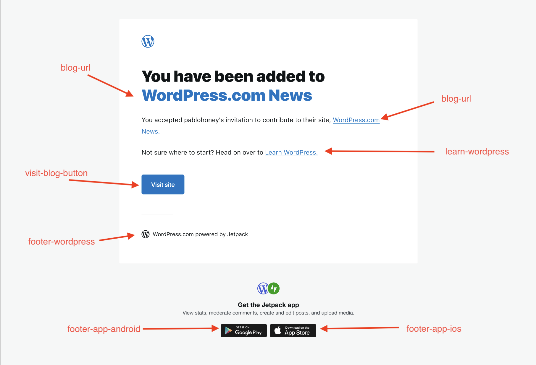 [Invite Confirmation - invited person] Add tracking parameters to new template · Issue #67743 ...
