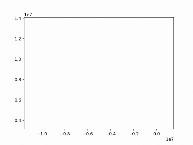 is_valid on LinearRing gives false positive · Issue #933 · shapely ...