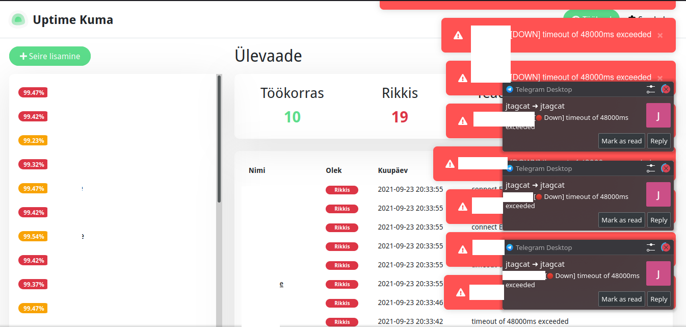Group notifications · Issue #324 · louislam/uptime-kuma · GitHub