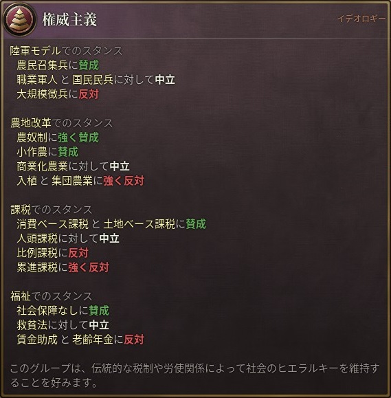 Stratocratic · Issue #708 · matanki-saito/vic3jpadvmod · GitHub