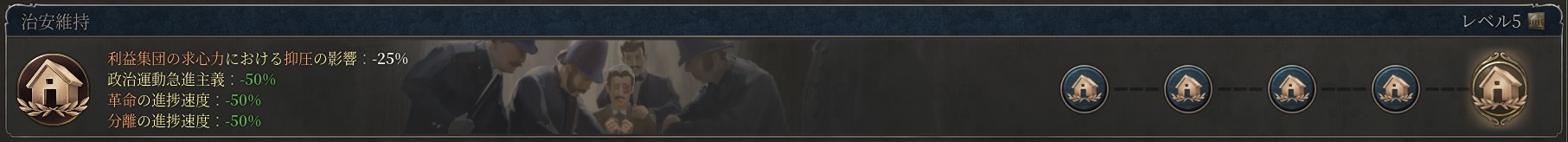 「制度」に関する訳語 · Issue #734 · matanki-saito/vic3jpadvmod · GitHub