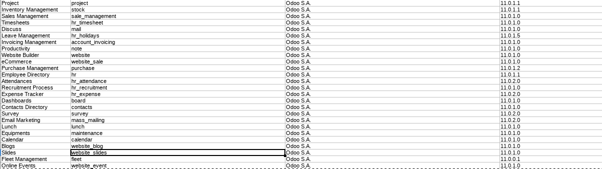 Error activating job offers on website · Issue #24208 · odoo/odoo · GitHub