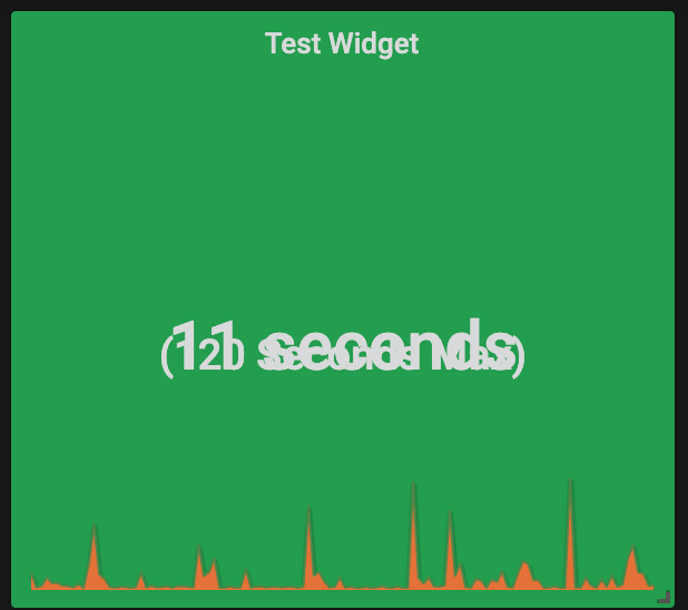 HTML formatting in singlestat prefix/postfix fields · Issue #17146 · grafana/grafana · GitHub