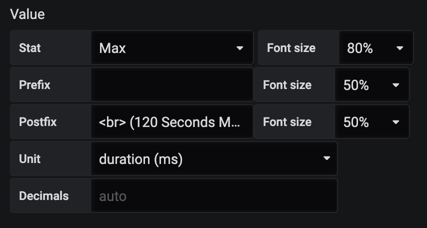 HTML formatting in singlestat prefix/postfix fields · Issue #17146 · grafana/grafana · GitHub