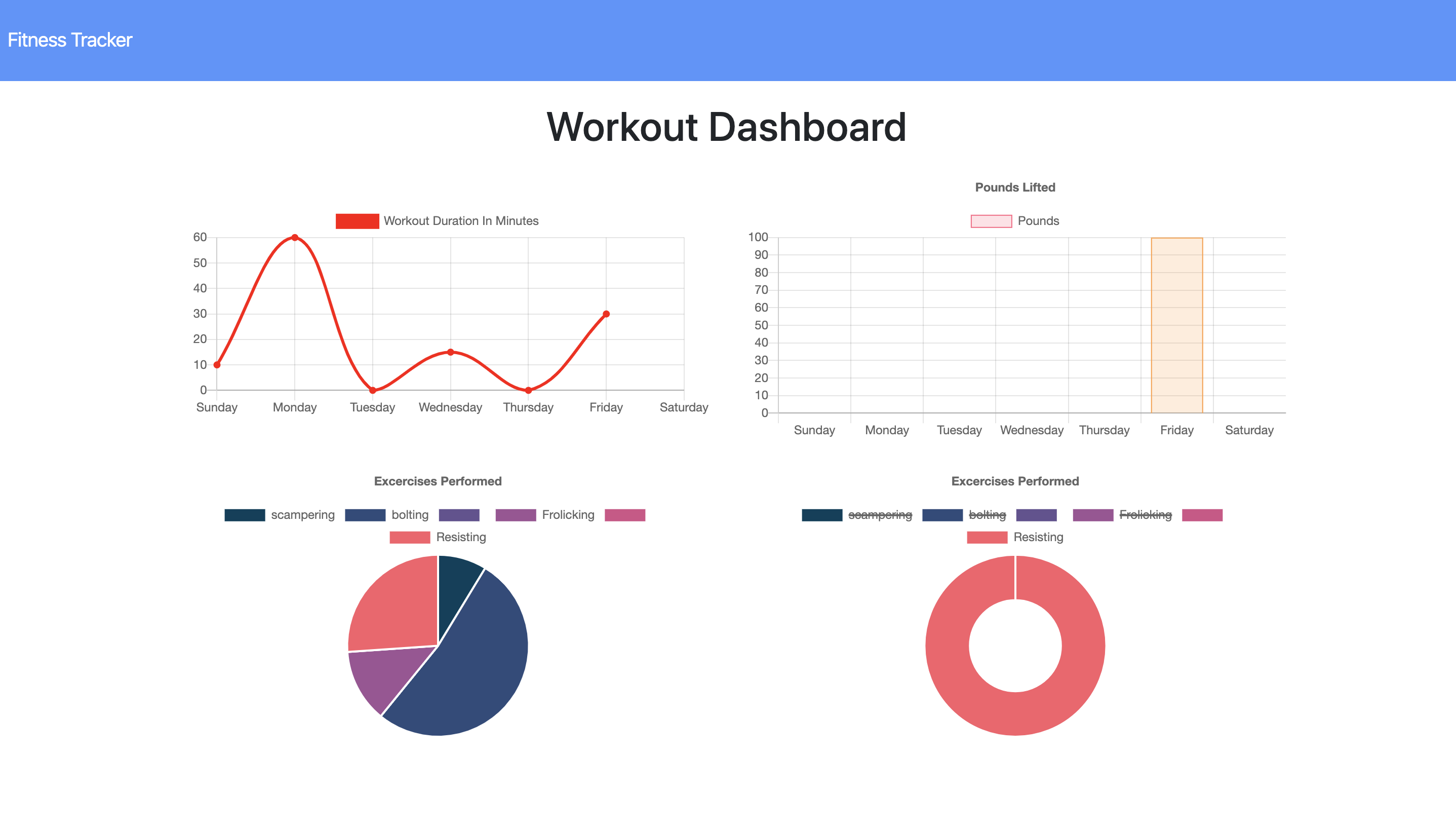 GitHub - Fancystacks/Exercise-Tracker: 🏃🏻‍♀️NoSQL Mongoose and Node ...