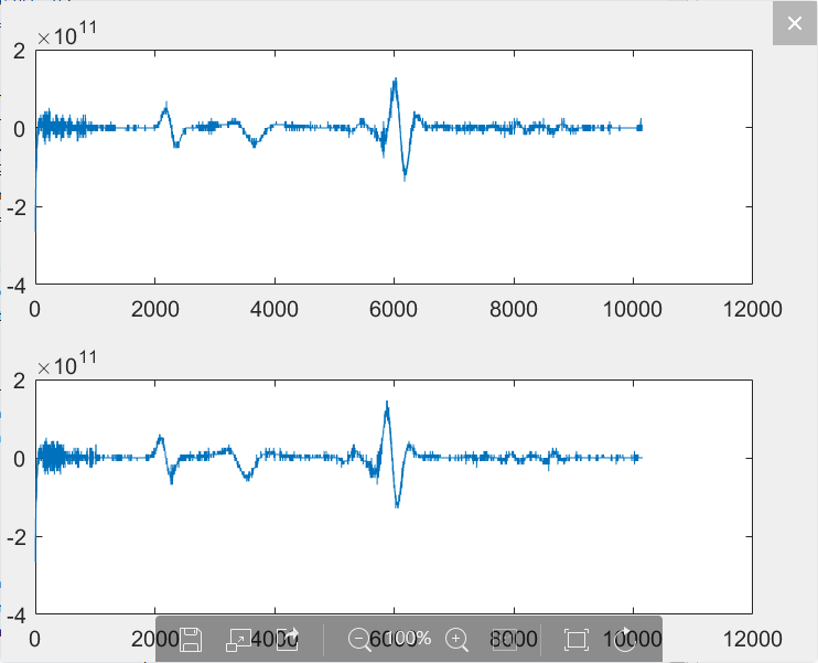 Serious noise in the borehole radar model · Issue #152 · gprMax/gprMax · GitHub