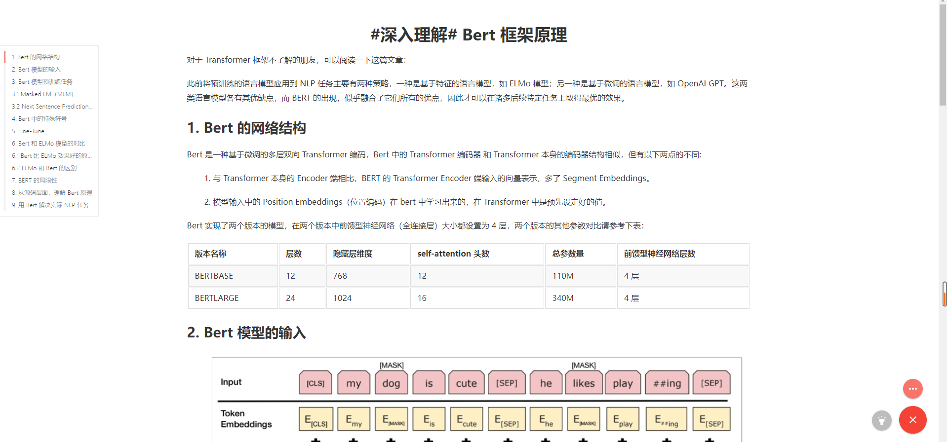 部分页面点击 重新选项高亮区域 导出的markdown内容缺失 · Issue #2894 · Kenshin/simpread · GitHub