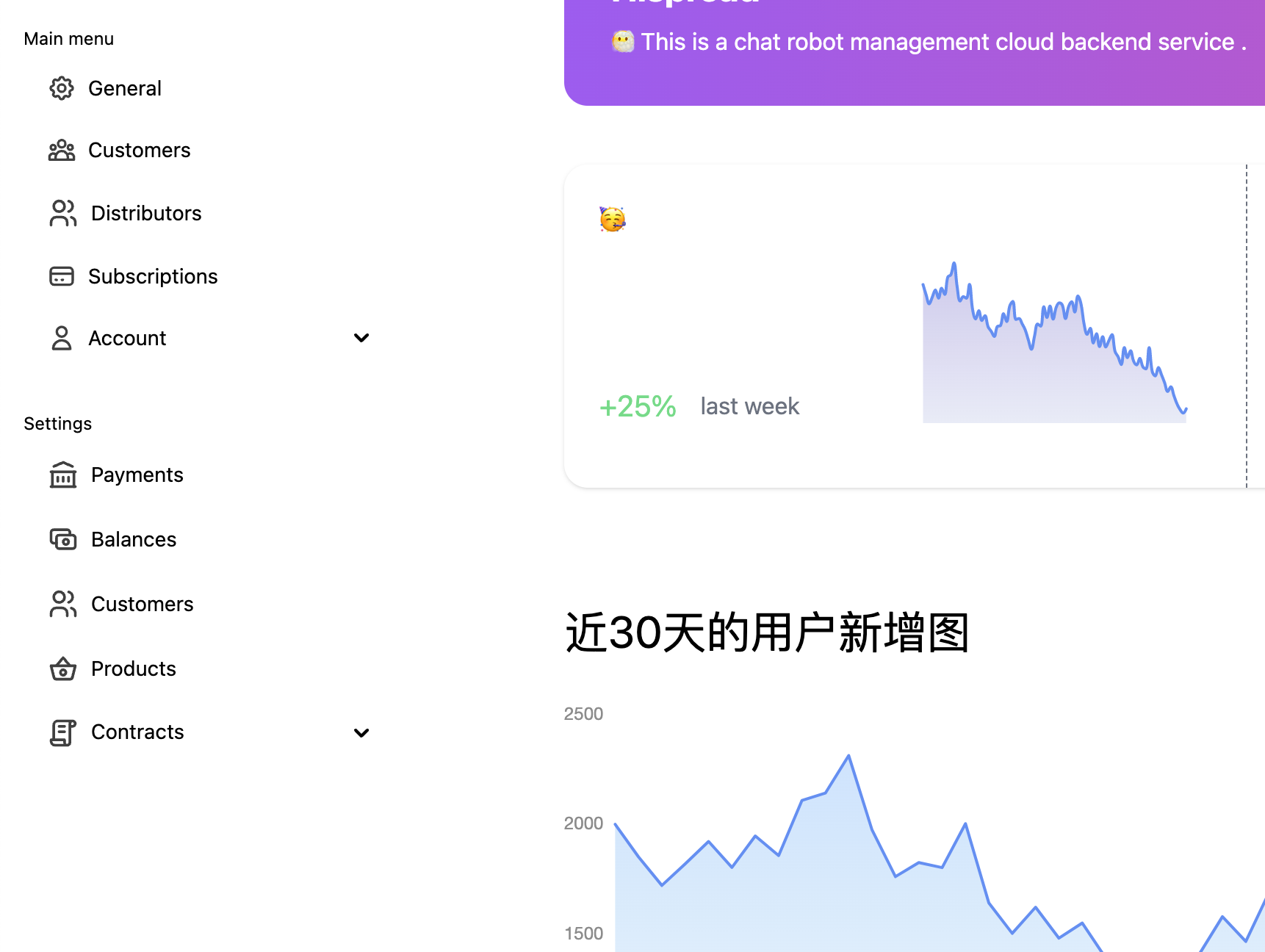 How can I just keep the dark themes · Issue #99 · Siumauricio/rippleui · GitHub