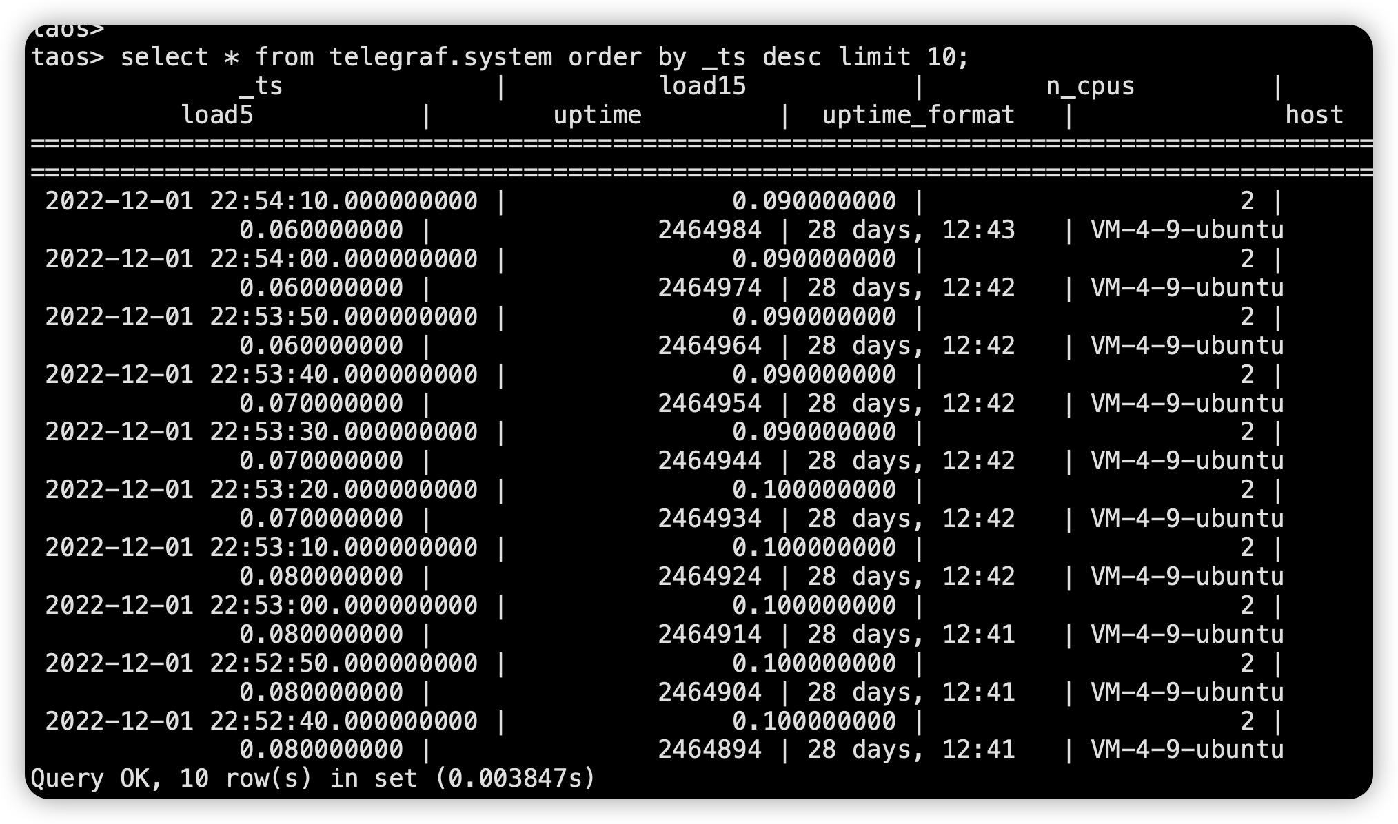 TDengine + Telegraf + Grafana build failed · Issue #18624 · taosdata/TDengine · GitHub