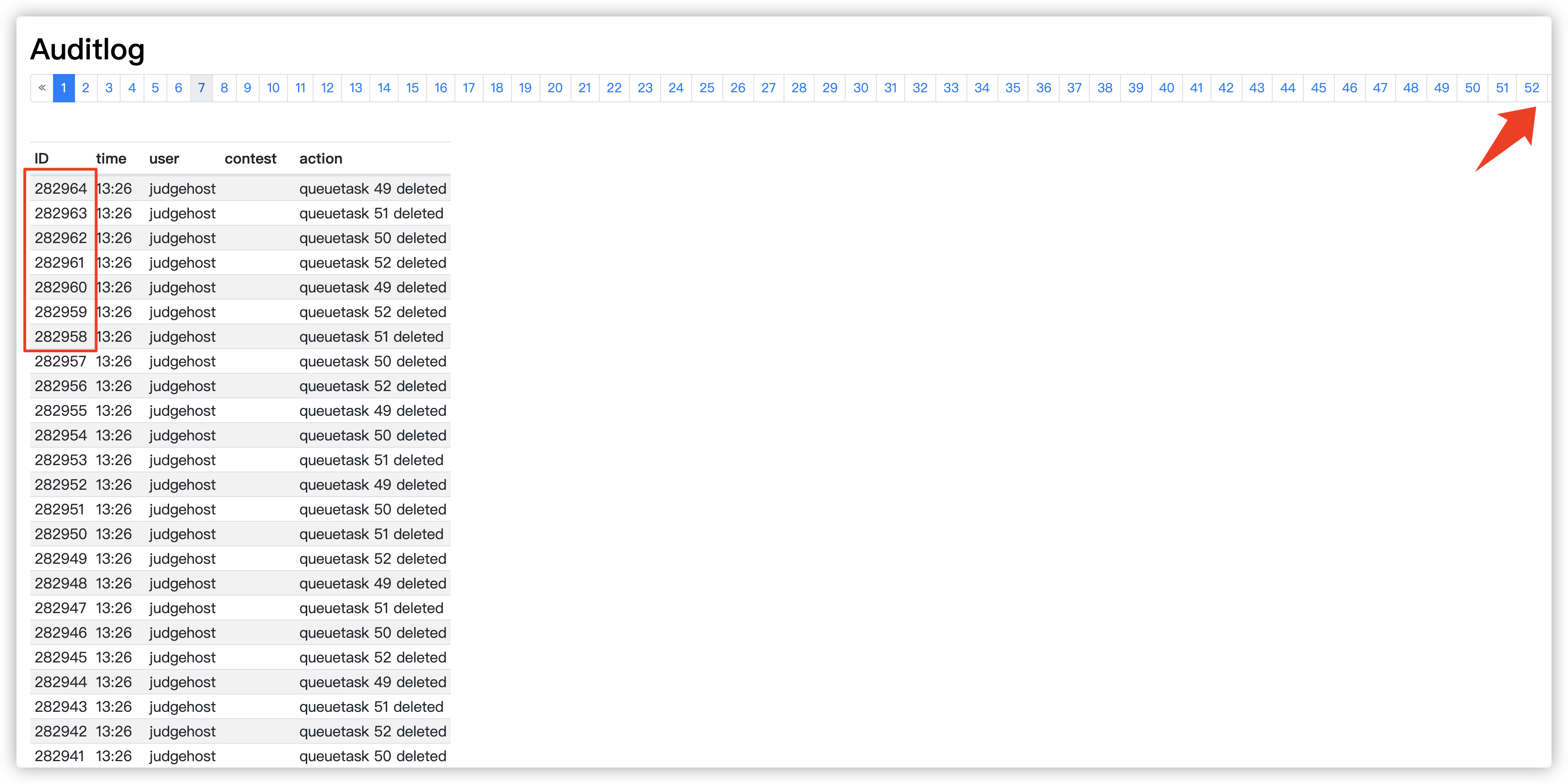 Many `queuetask Xx Deleted` Audit Logs Will Be Generated During The Empty Judge Queue · Issue