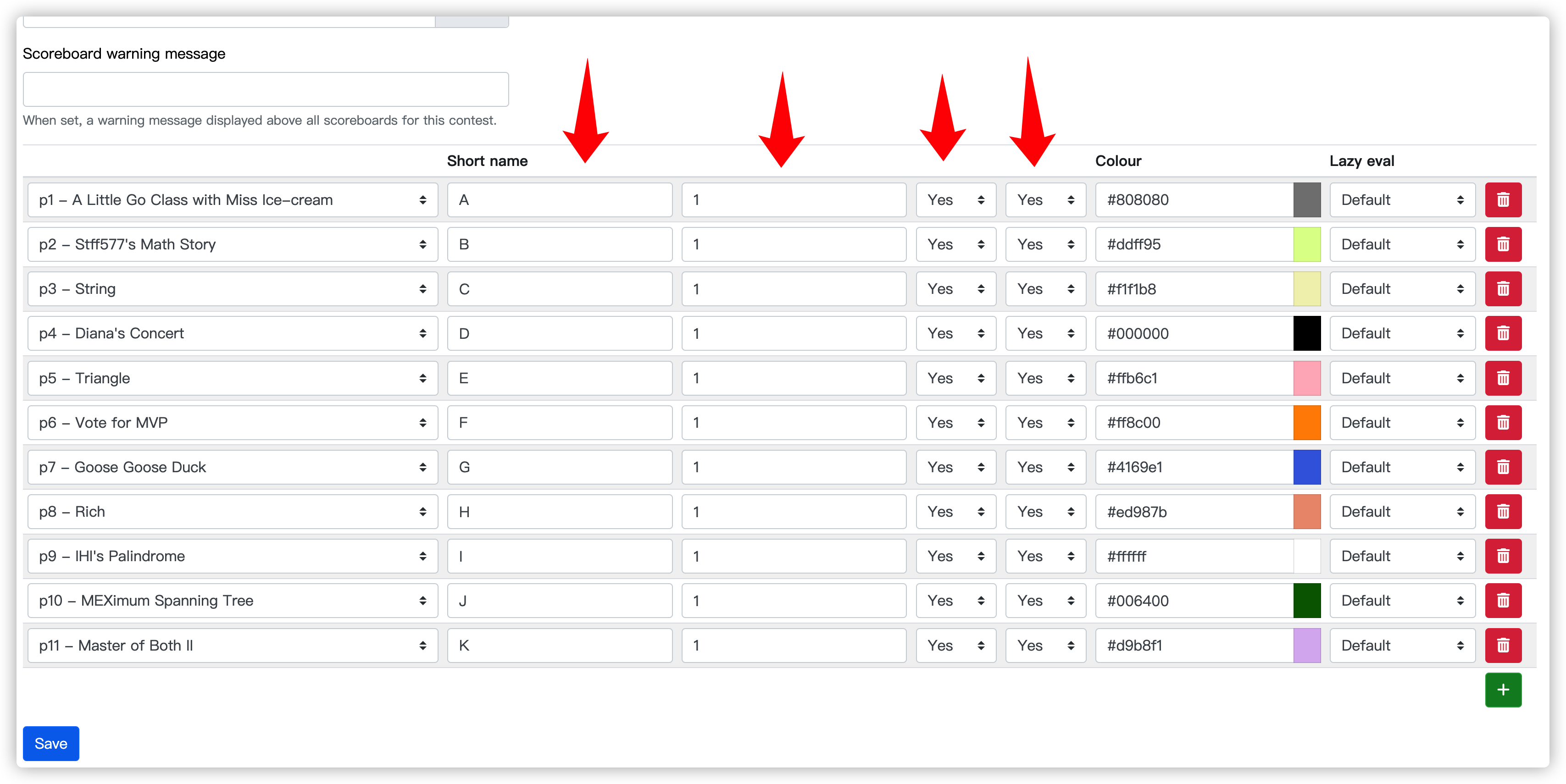 Table Headers Are Not Displayed Correctly In Some Tables · Issue 1966 · Domjudge Domjudge · Github