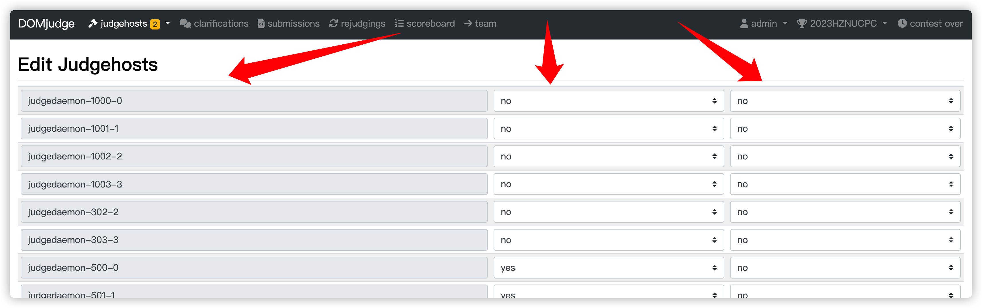 Table Headers Are Not Displayed Correctly In Some Tables · Issue 1966 · Domjudge Domjudge · Github
