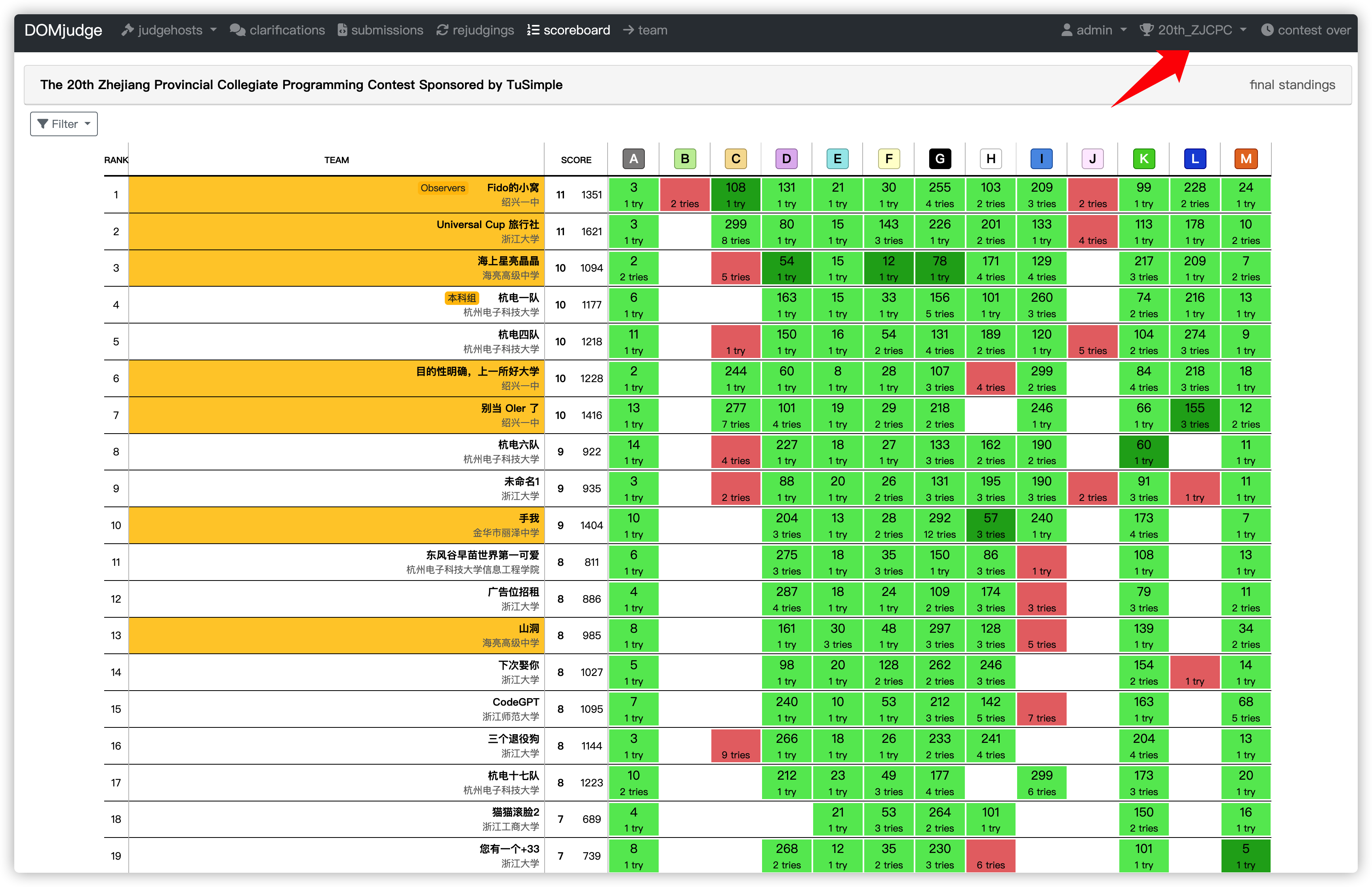 `/api/v4/contests/{cid}/scoreboard` return empty rows · Issue #1985 ...
