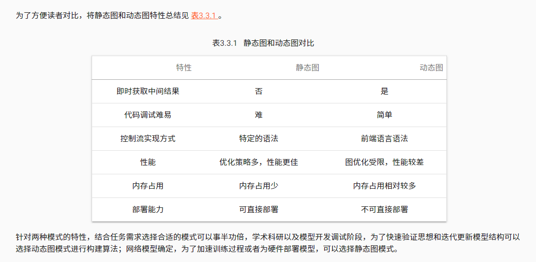 3.3 标点 · Issue #114 · openmlsys/openmlsys-zh · GitHub