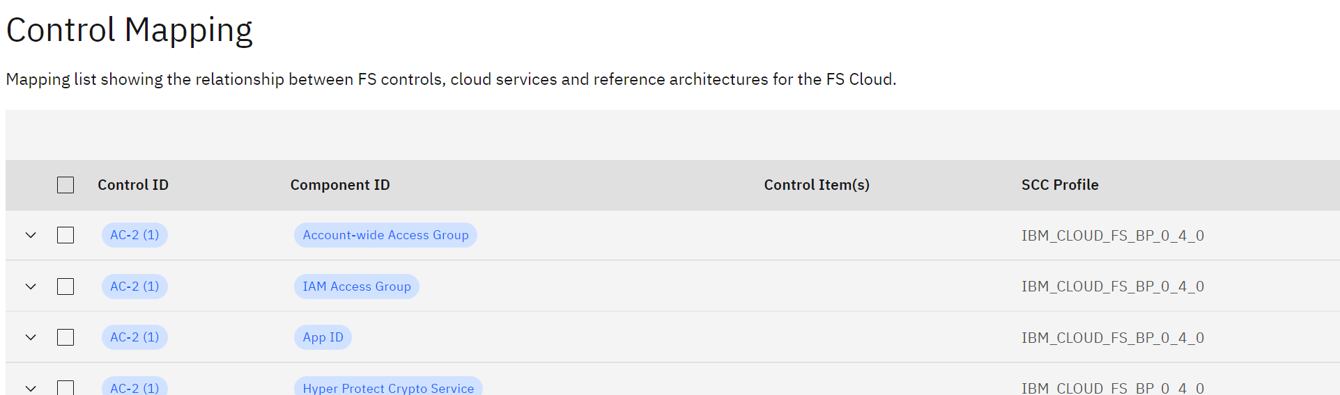 Issue on Ascent: {issue} · Issue #423 · cloud-native-toolkit/software-everywhere · GitHub