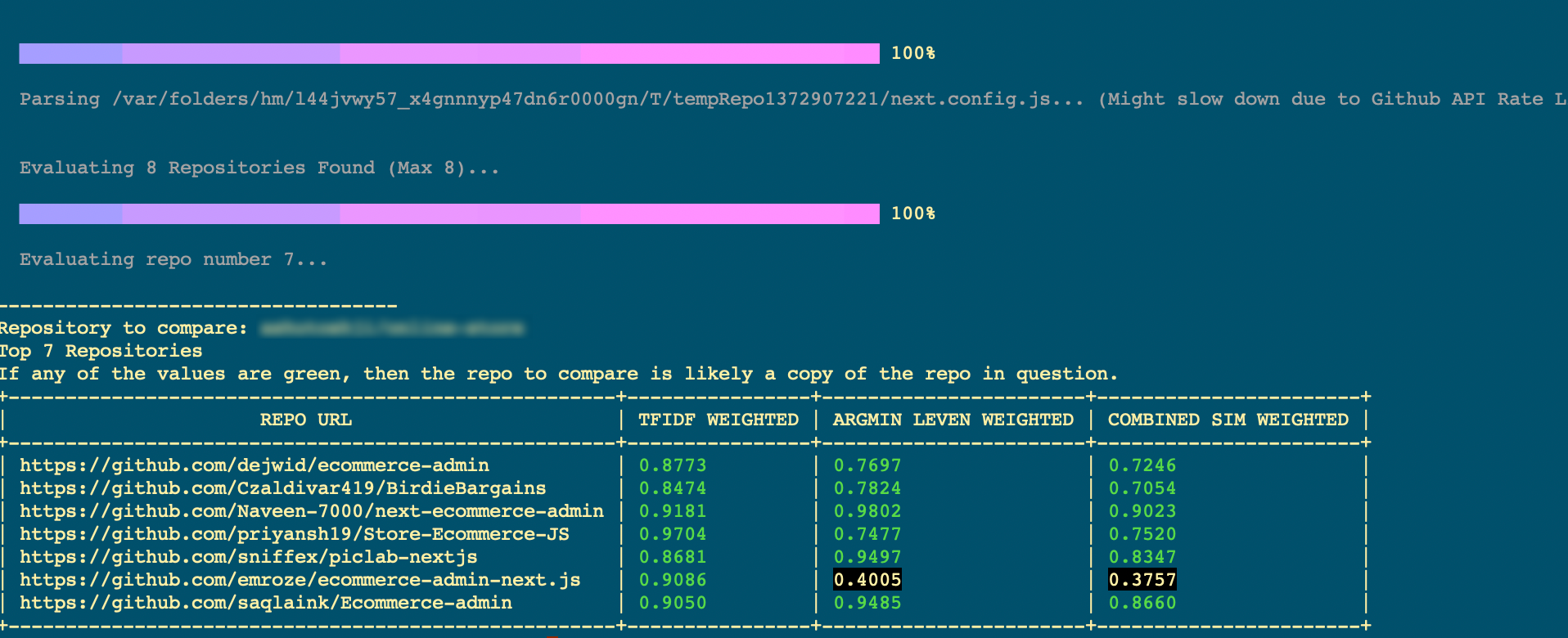 GitHub - ongteckwu/hercules: Detect plagiarism of Github repositories ... GitHub - ongteckwu/hercules: Detect plagiarism of Github repositories ...