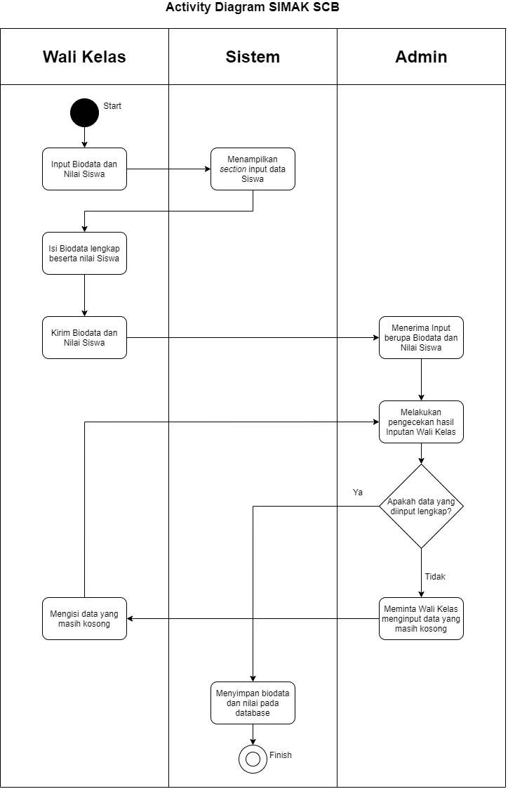 GitHub - Clockee/PSBO_Raport