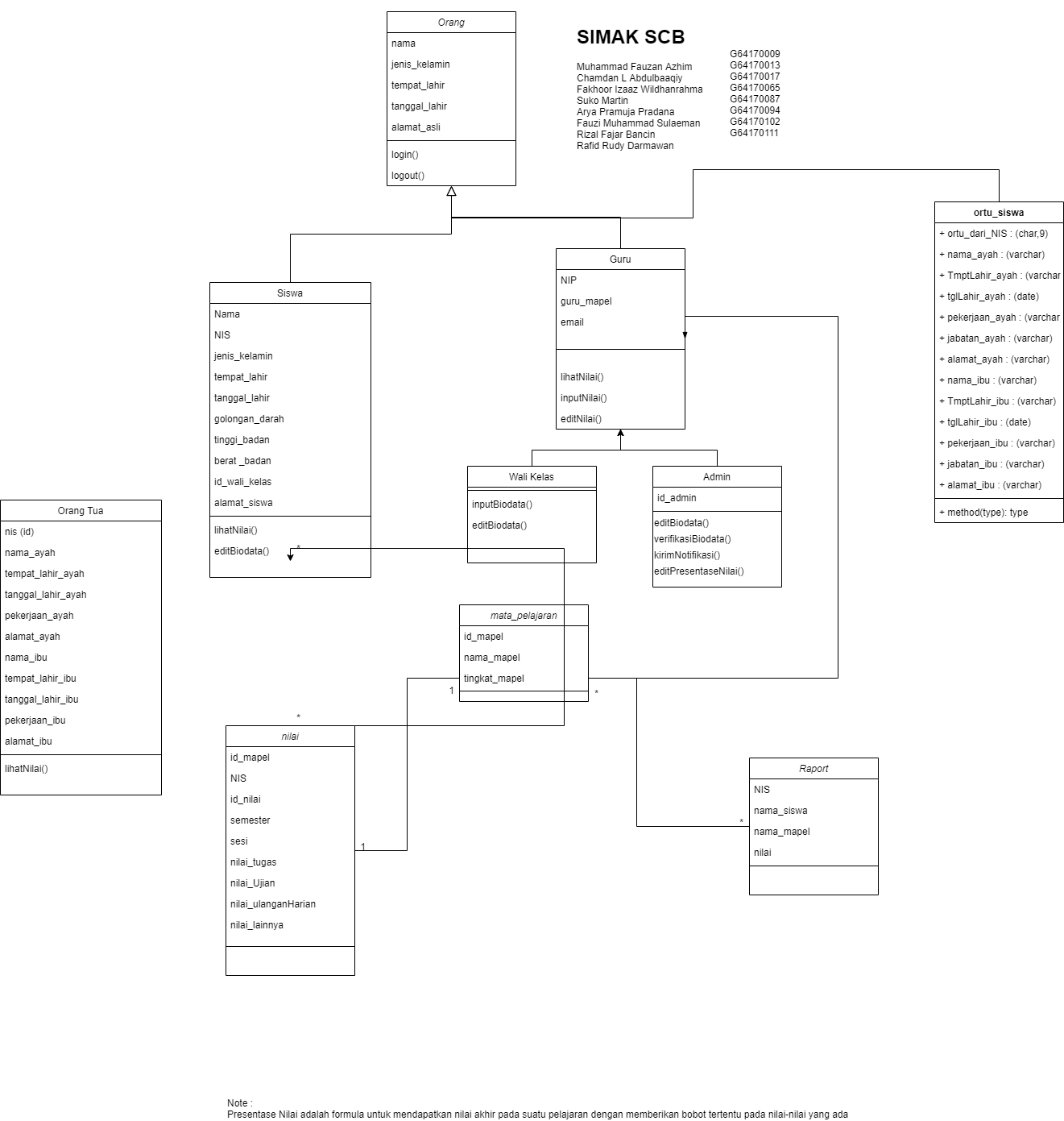 GitHub - Clockee/PSBO_Raport