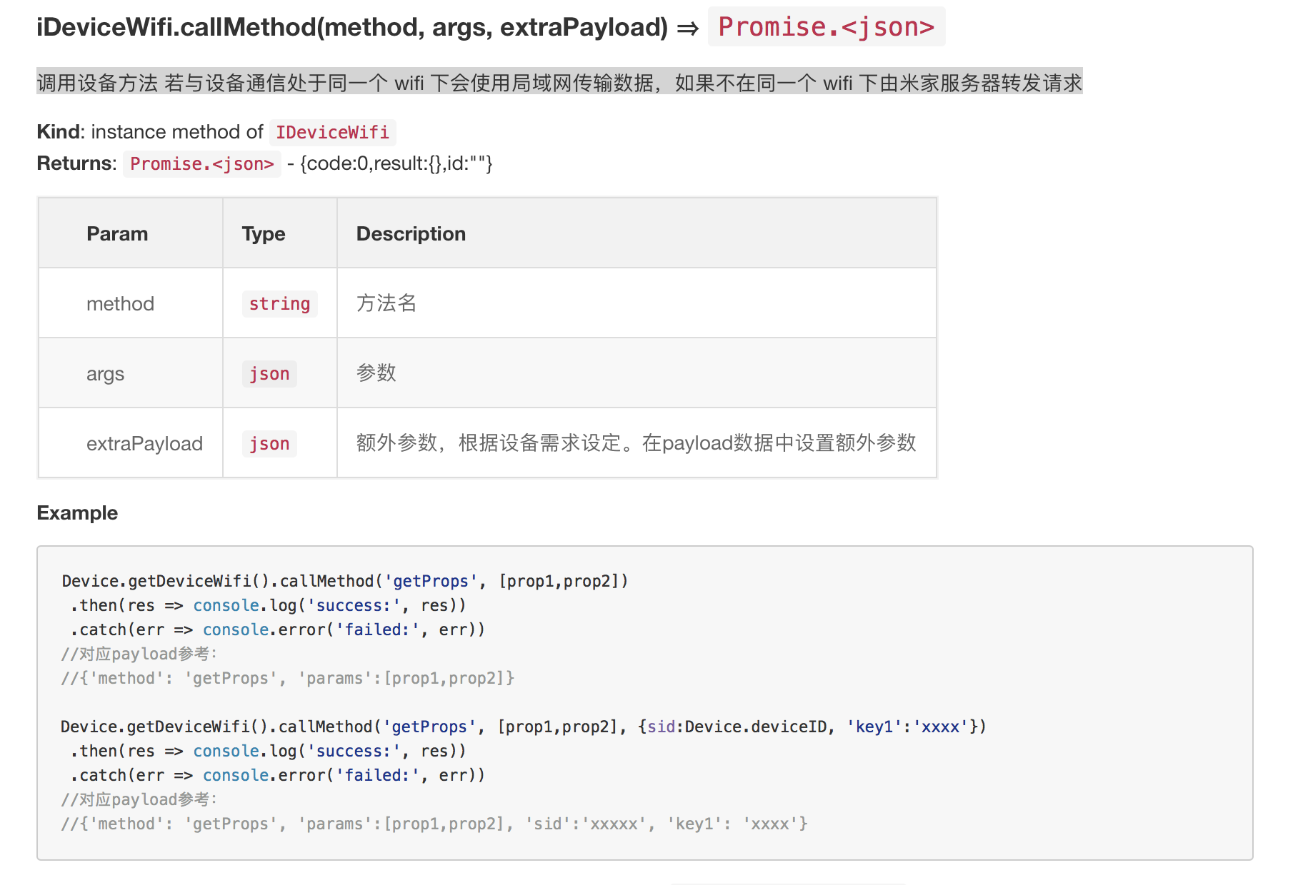 新版米家扩展程序，与设备端通信，这个怎么使用啊，什么原理，求大佬指点，跪求！！！ · Issue 292 · Miecosystemmiot Plugin Sdk · Github