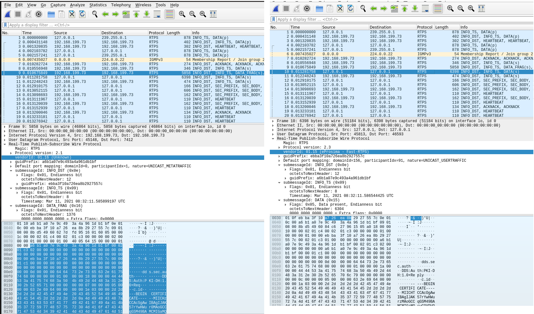 Interoperability error in secure communication · Issue #701 · eclipse-cyclonedds/cyclonedds · GitHub