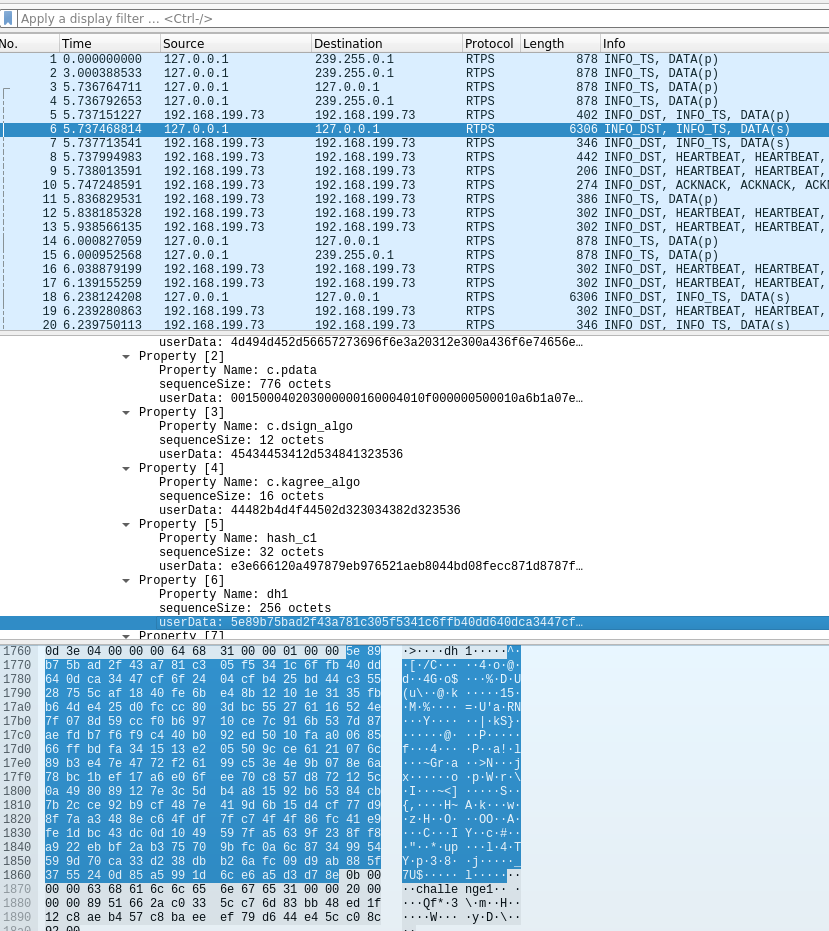 Interoperability error in secure communication · Issue #701 · eclipse-cyclonedds/cyclonedds · GitHub