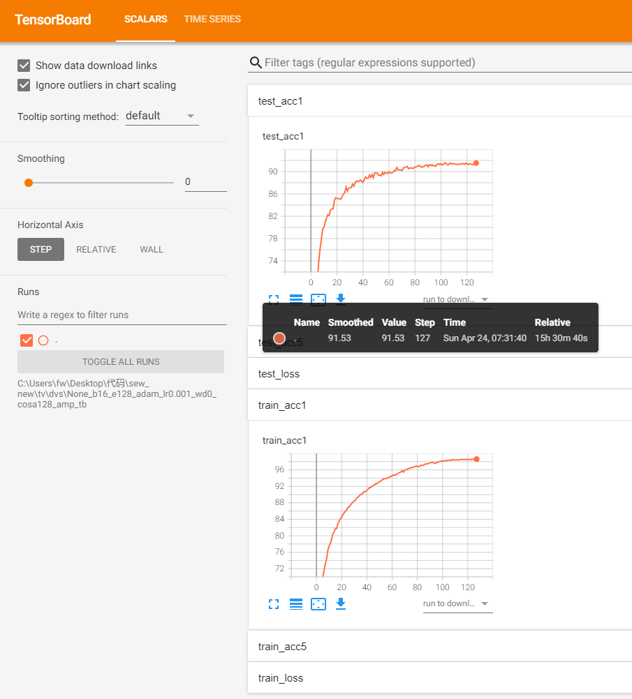 About CIFAR-10 pretrained weights · Issue #5 · fangwei123456/Parametric-Leaky-Integrate-and-Fire ...