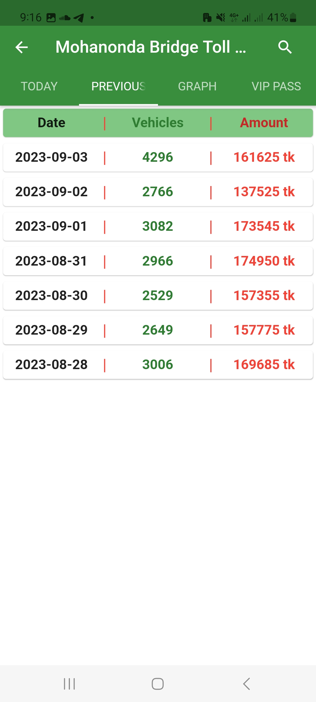 GitHub - shuvopodder/new-toll-plaza: Regnum Toll APP