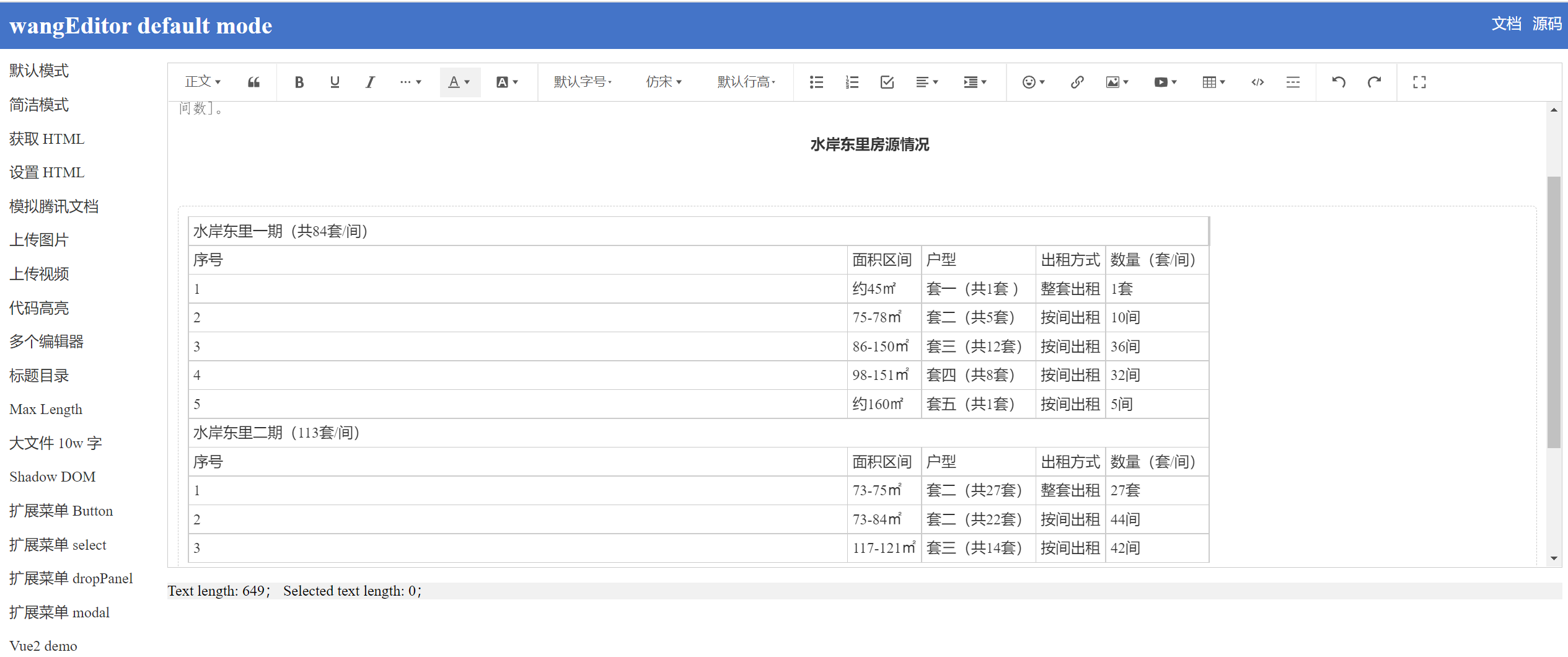 拷贝含表格的内容进编辑区后显示出现表格样式异常问题 · Issue 4853 · Wangeditor Teamwangeditor · Github