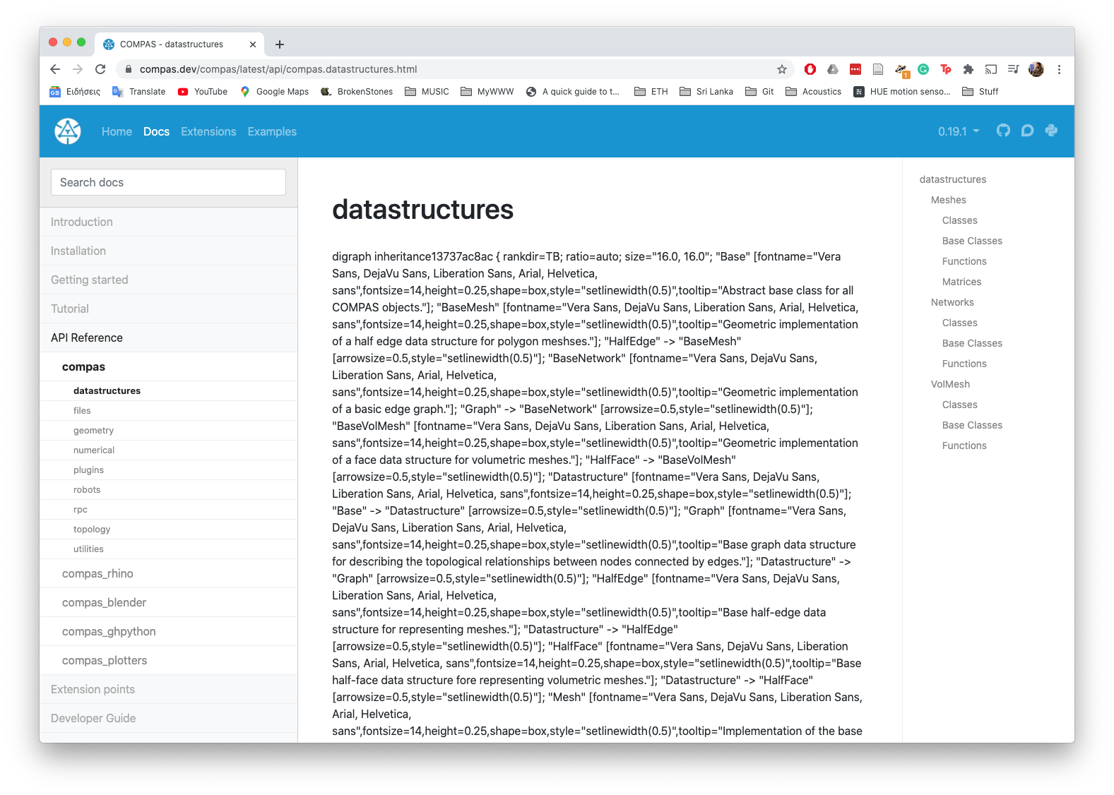 Online Documentation Contains Html Dump · Issue 703 · Compas Dev Compas · Github