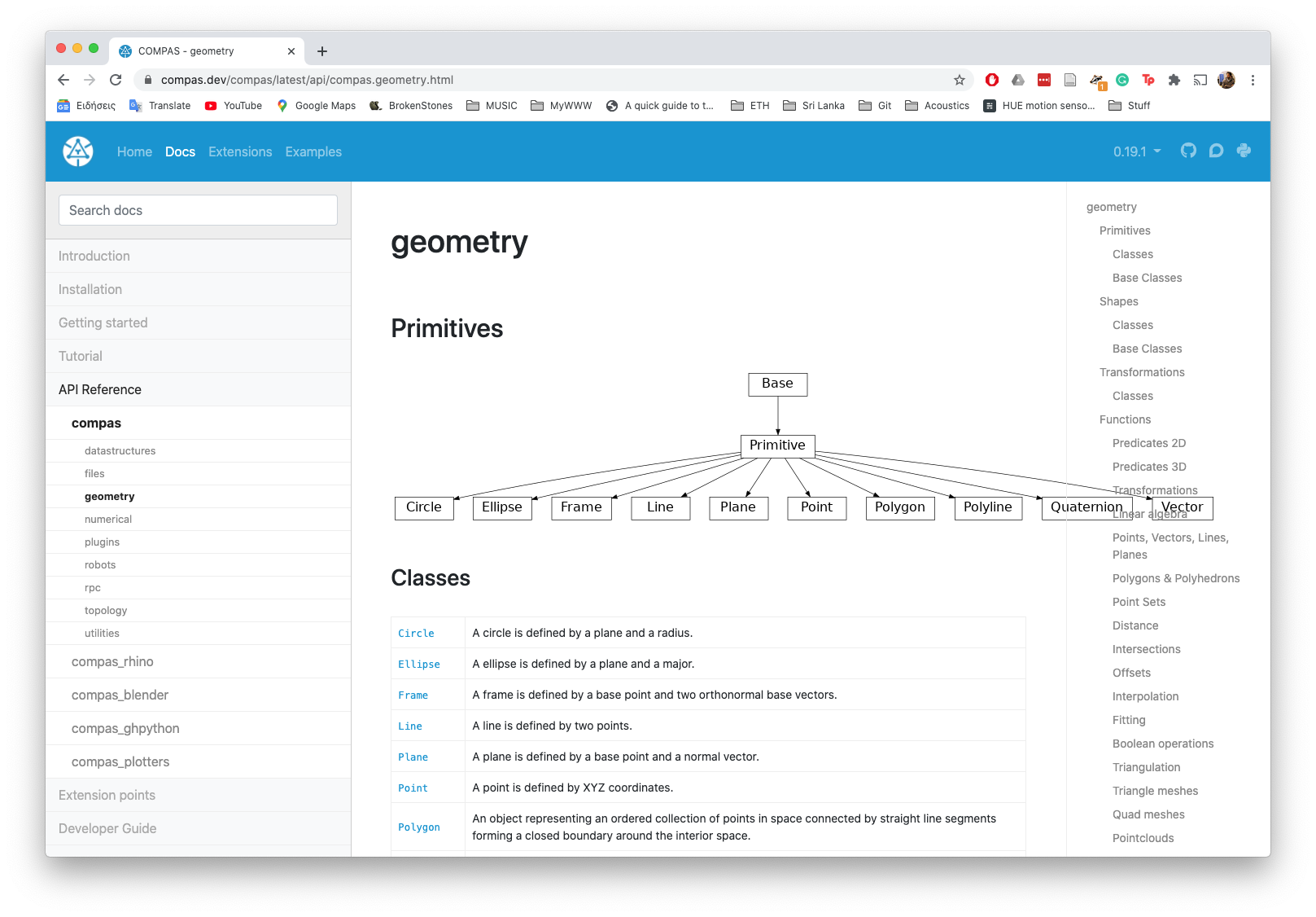 Basemesh Attributes Documentation Is Wrong · Issue 704 · Compas Dev Compas · Github