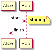 Java error occurs when sequence diagram message has both note and ...