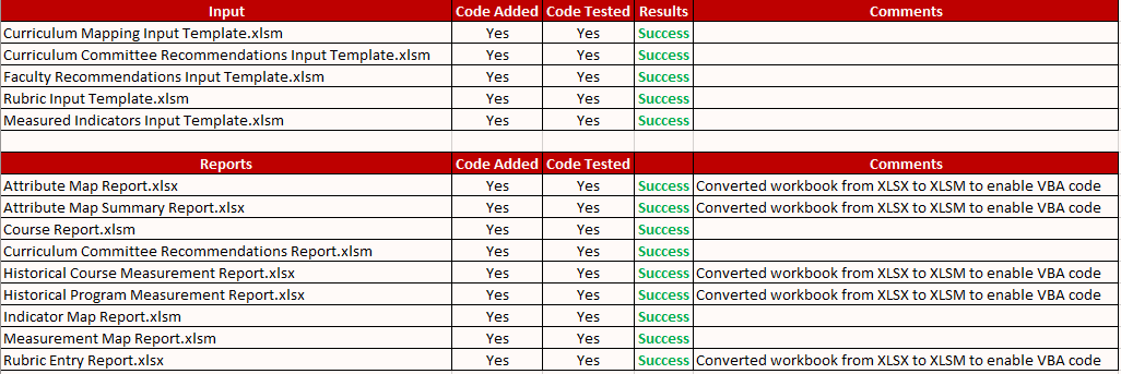Test for Vena Add-In · Issue #149 · smiths/MEASURE-Doc · GitHub