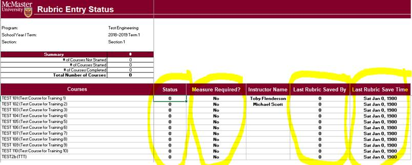 Prod Tenant: Rubric Entry Status Report - Data Retrieval Issue · Issue ...