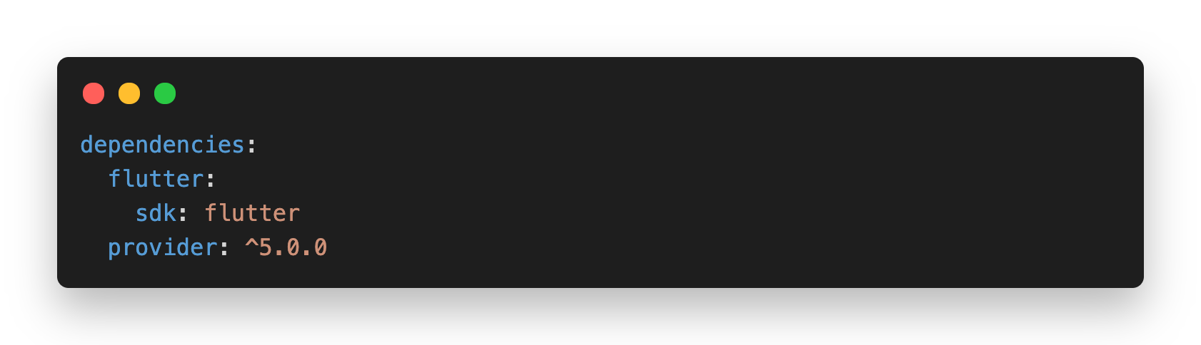 GitHub - MohamedRagaab/Flutter-Raodmap