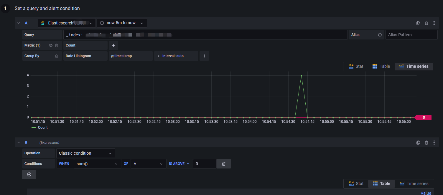 Elasticsearch Datasource Doesn T Provide Data When Creating Alerts · Issue 61848 · Grafana