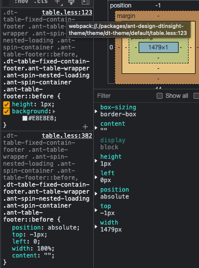 Table UI 表格底部分页器分割线颜色不对 · Issue #377 · DTStack/ant-design-dtinsight-theme · GitHub