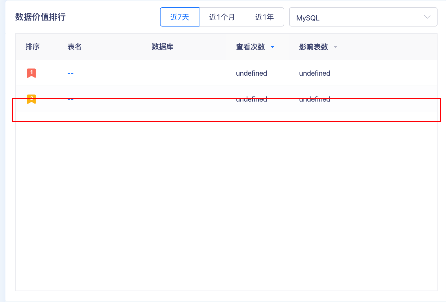 Table 问题 · Issue #469 · DTStack/ant-design-dtinsight-theme · GitHub