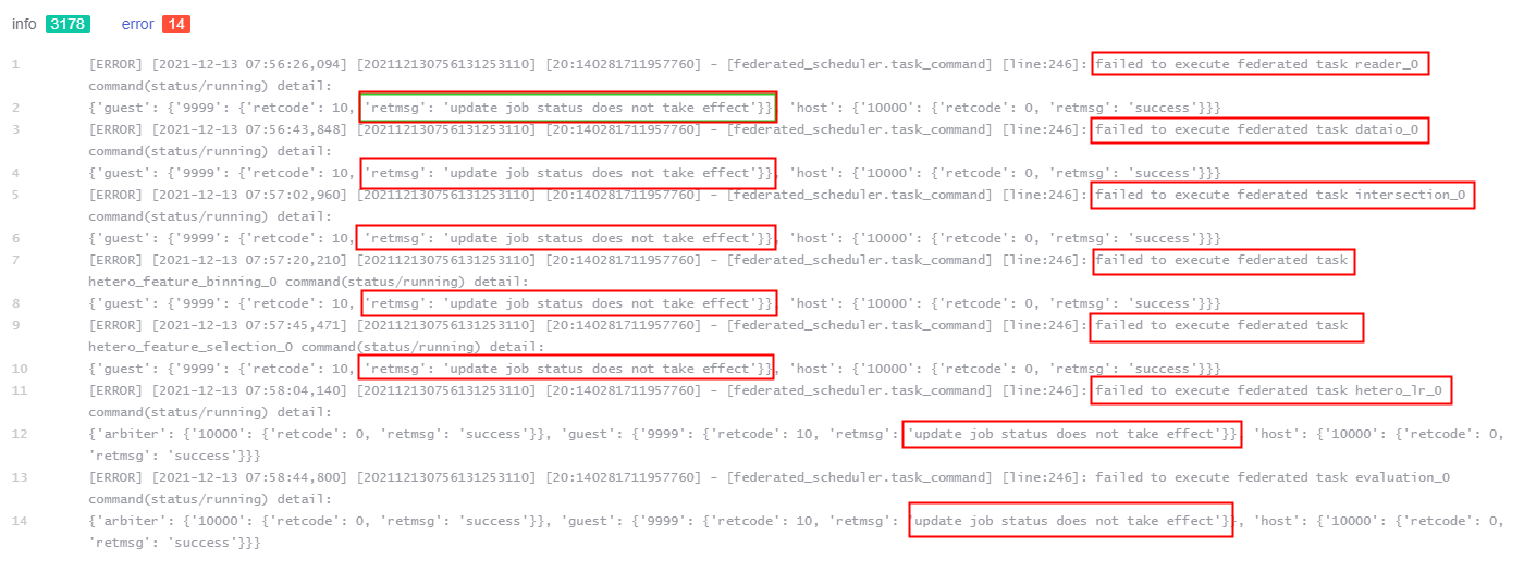 Failed to execute federated task. · Issue #3534 · FederatedAI/FATE · GitHub