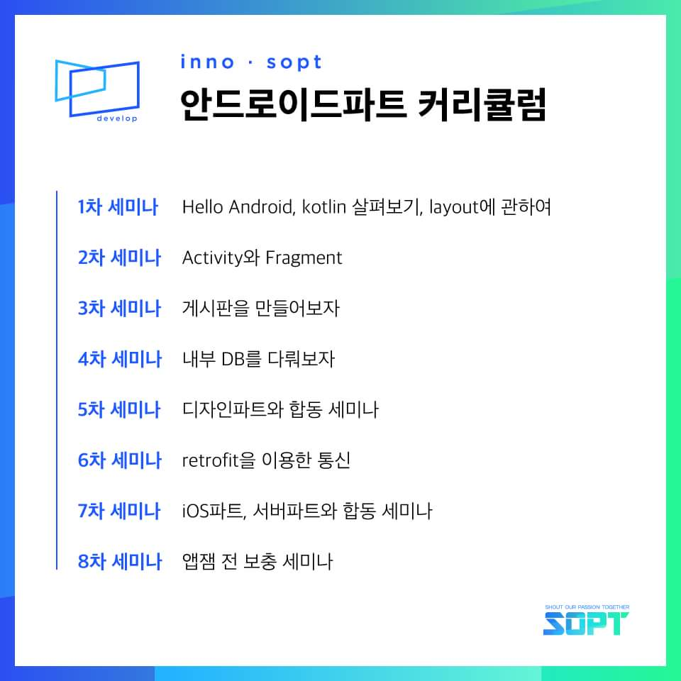 GitHub - HyeranShin/SOPT_22nd_Android: SOPT 22기 안드로이드파트 세미나 자료