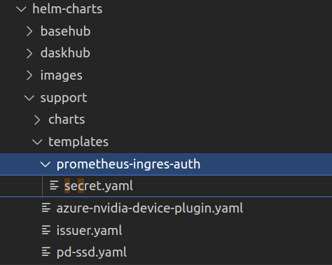Discussion on strategy to parallelize deployments focused on GitHub workflows/jobs · Issue #1131 ...