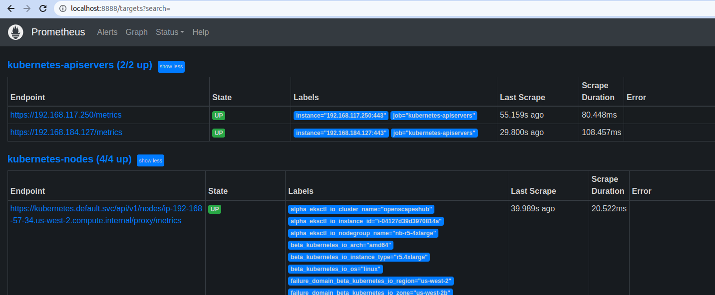 grafana: ensure function of Node CPU and Memory utilization % · Issue #2191 · 2i2c-org ...