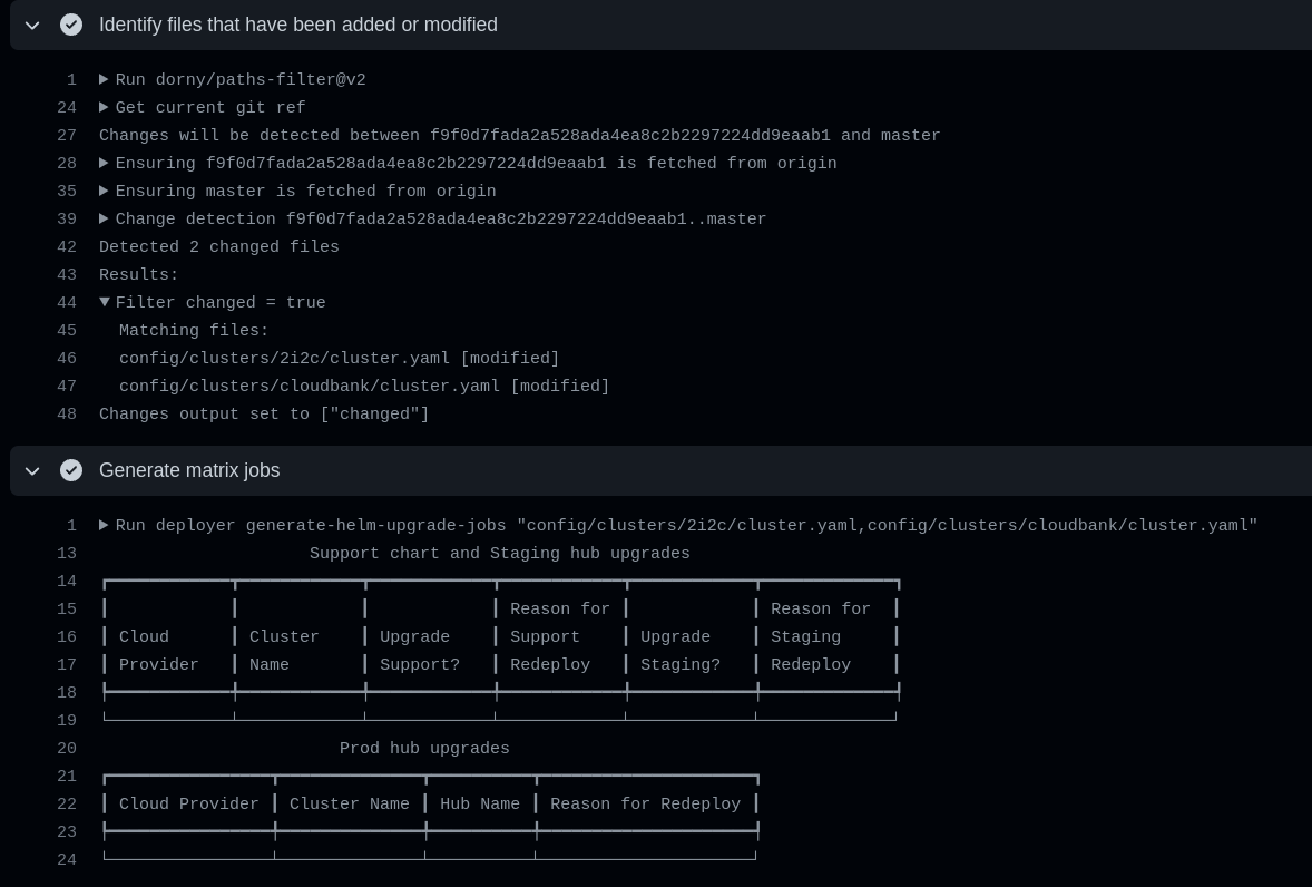 Wrong conclusion - two cluster.yaml files changed, but no deployment was made · Issue #2400 ...