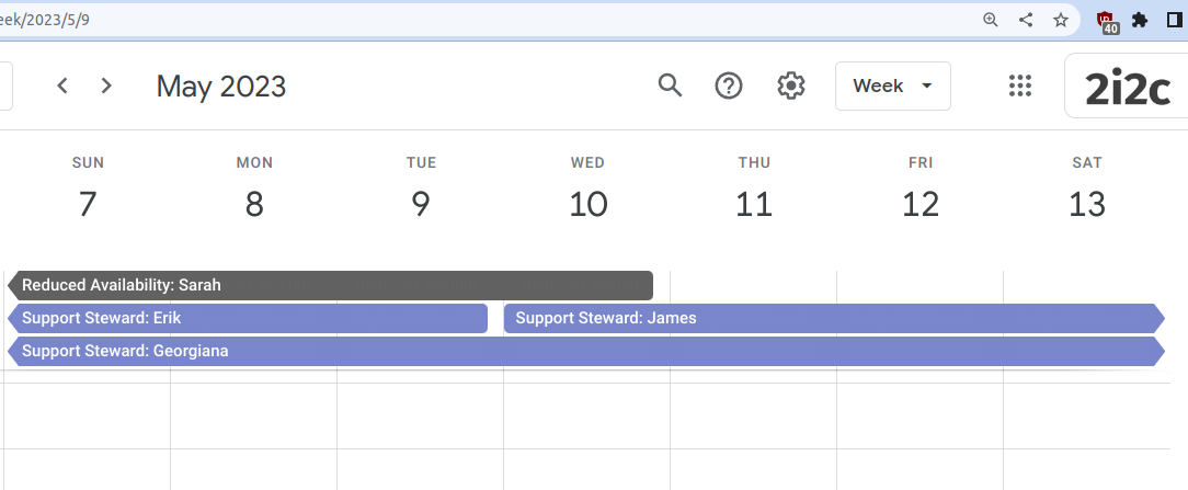 Plan for support process during team retreat, jupytercon & reduced availability after · Issue ...