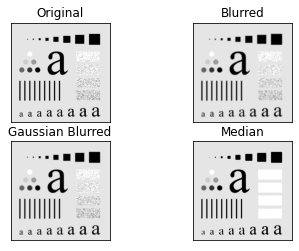 DLIP_doc/image-processing/tutorial/tutorial-opencv-python.md at master · ykkimhgu/DLIP_doc · GitHub