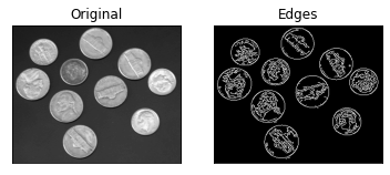 DLIP_doc/image-processing/tutorial/tutorial-opencv-python.md at master · ykkimhgu/DLIP_doc · GitHub