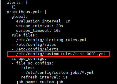 Configuration rule_files is not available. · Issue #11855 · prometheus/prometheus · GitHub